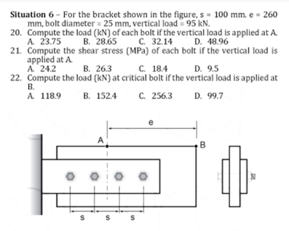 Solved Situation 6− For the bracket shown in the figure, | Chegg.com