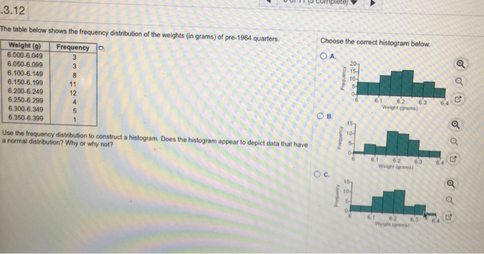Solved 3.12 The table below shows the frequency distribution | Chegg.com