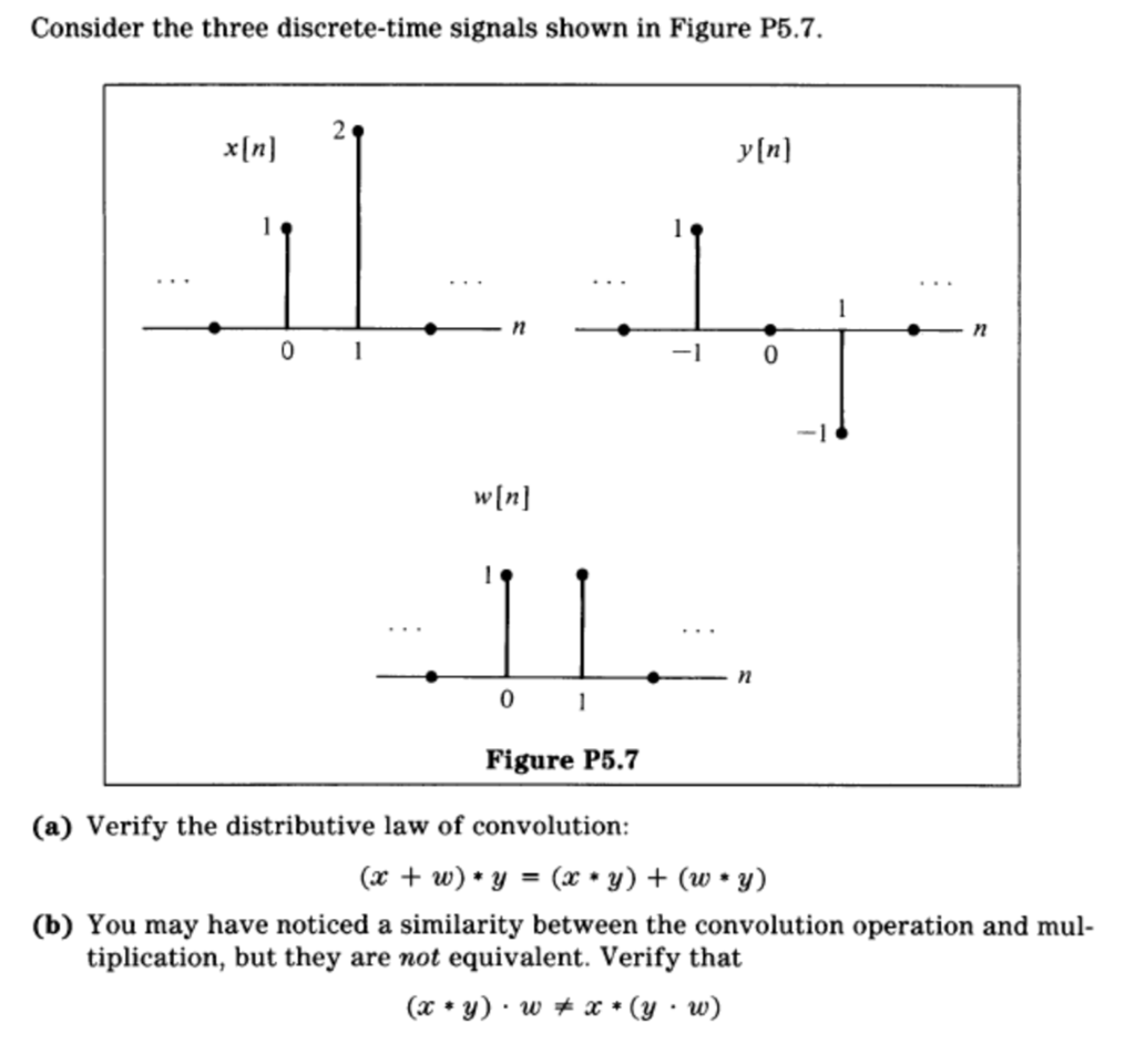 Solved Consider the three discrete-time signals shown in | Chegg.com