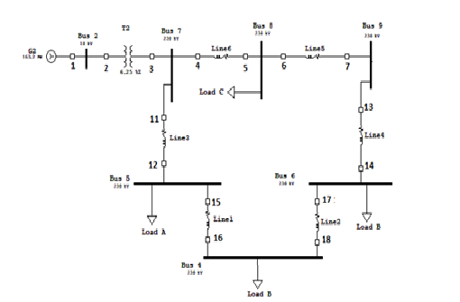 Solved A- This figure shows on line diagram of IEEE network, | Chegg.com