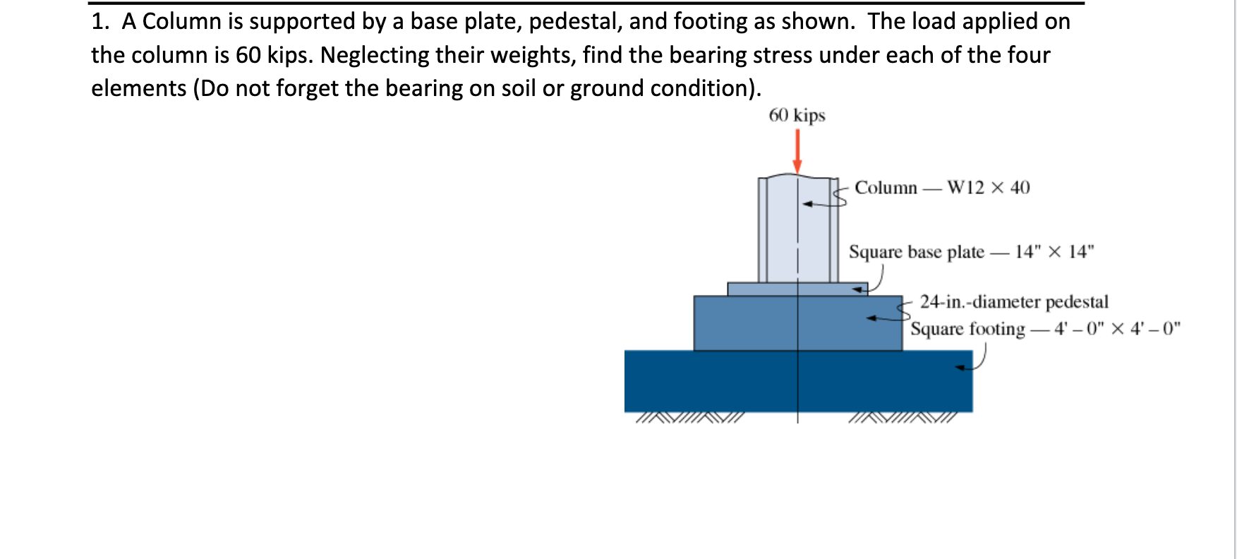 Solved 1. A Column is supported by a base plate, pedestal, | Chegg.com