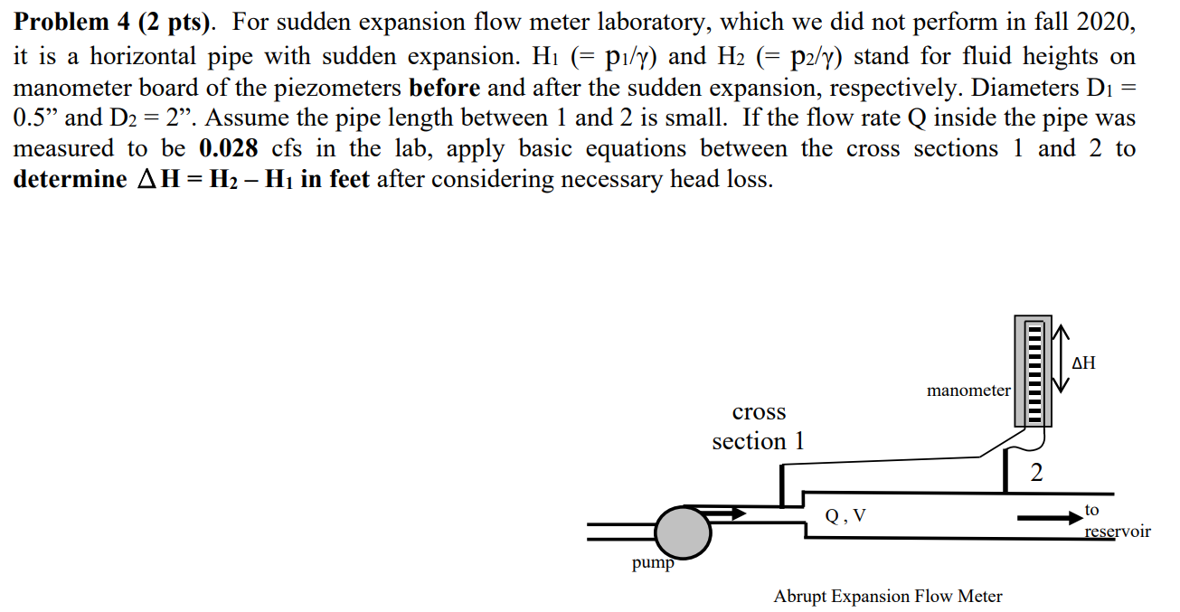 Solved Problem 4 (2 pts). For sudden expansion flow meter | Chegg.com