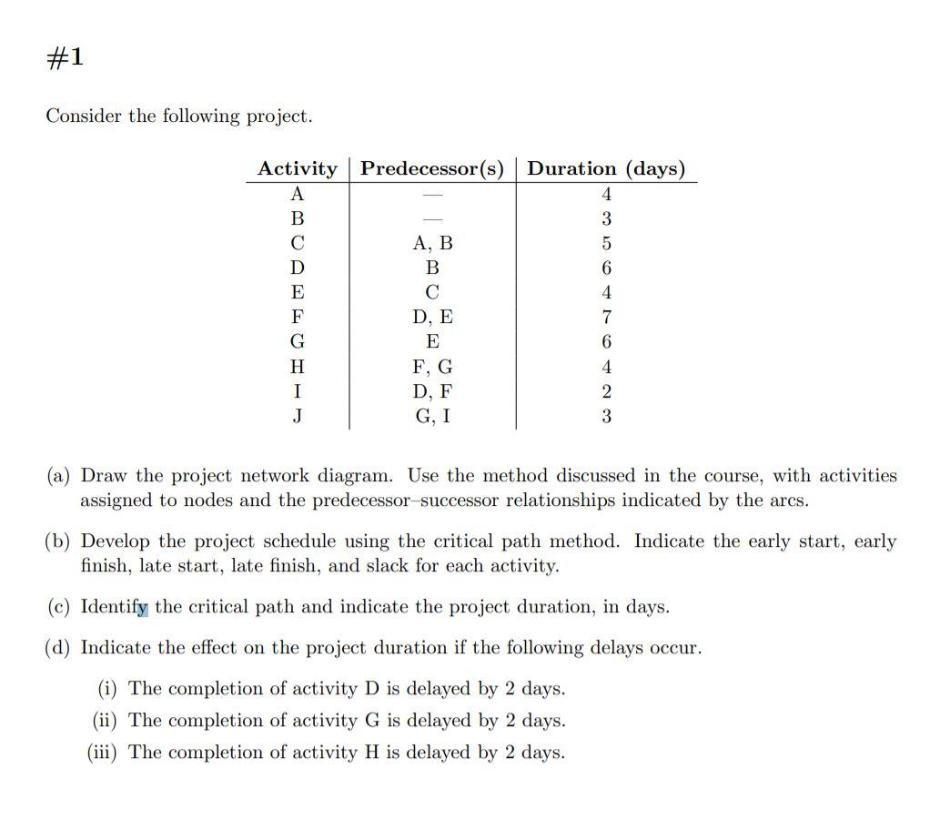 Solved #1 Consider the following project. Activity | Chegg.com