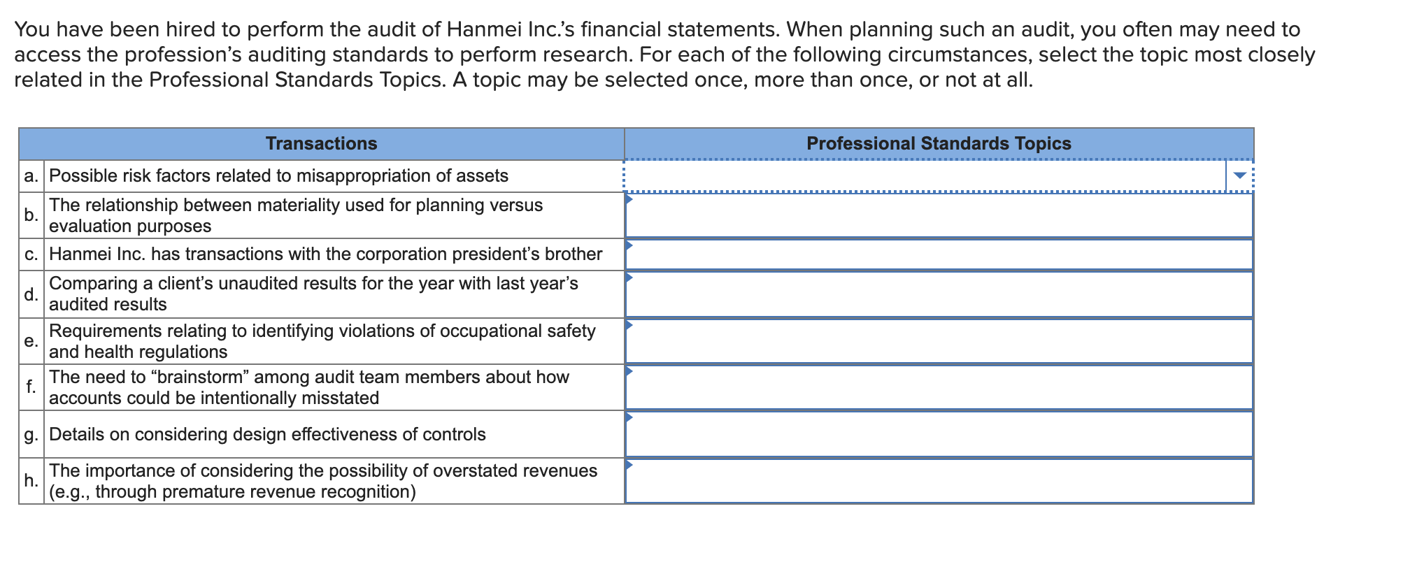 Solved You have been hired to perform the audit of Hanmei | Chegg.com