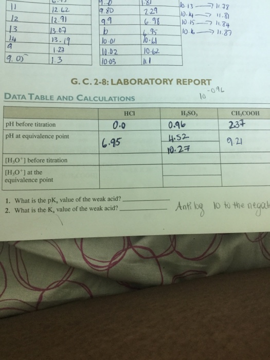 Solved 2. L2 12.9) 3.03 13-1 29 q.1 lo-0 i0-03 13 14 1.3 G. | Chegg.com