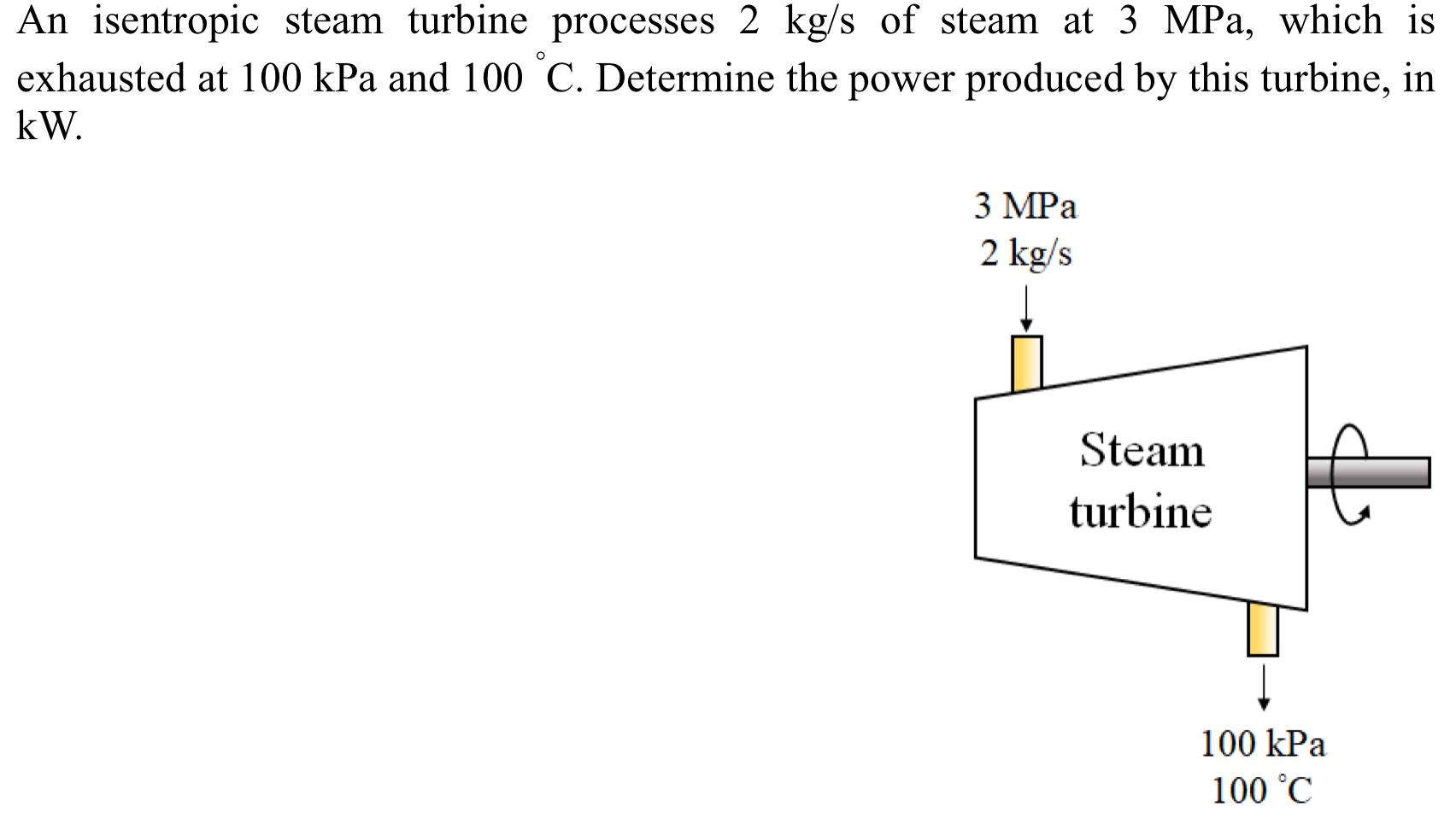 Solved An isentropic steam turbine processes 2 kg/s of steam | Chegg.com
