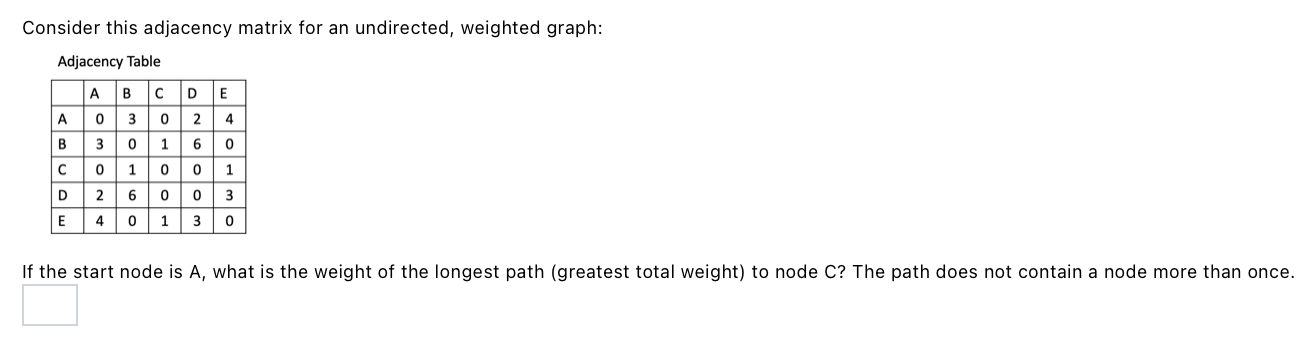 Solved Consider this adjacency matrix for an undirected, | Chegg.com