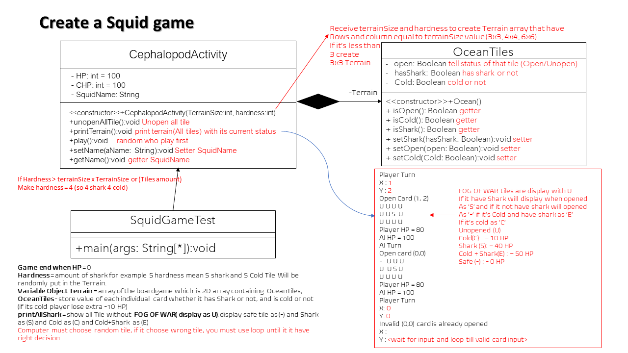 Use Array, arraylist JAVA to finish task (Creating | Chegg.com