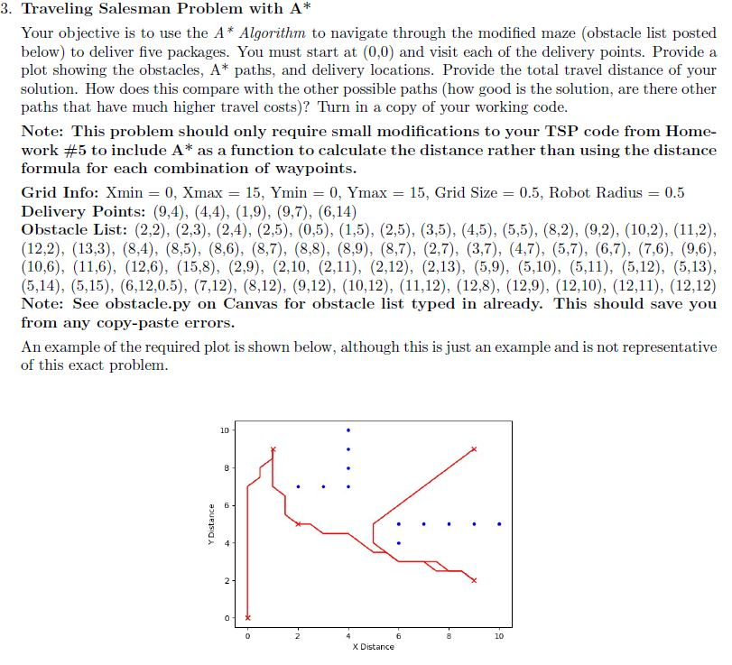 3. Traveling Salesman Problem with A* Your objective | Chegg.com