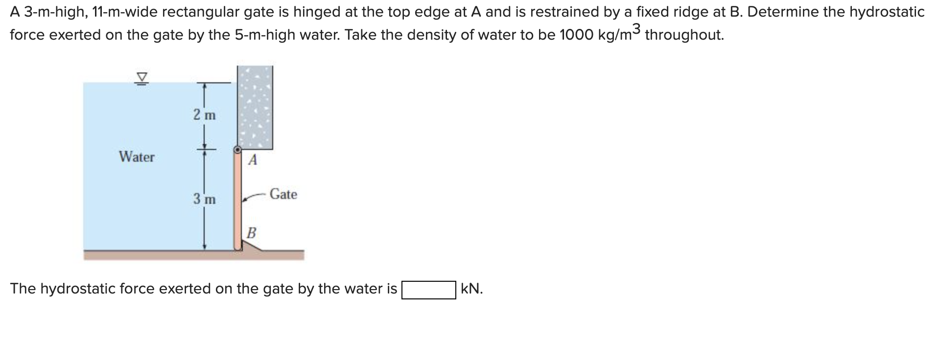 Solved A 3-m-high, 11-m-wide rectangular gate is hinged at | Chegg.com