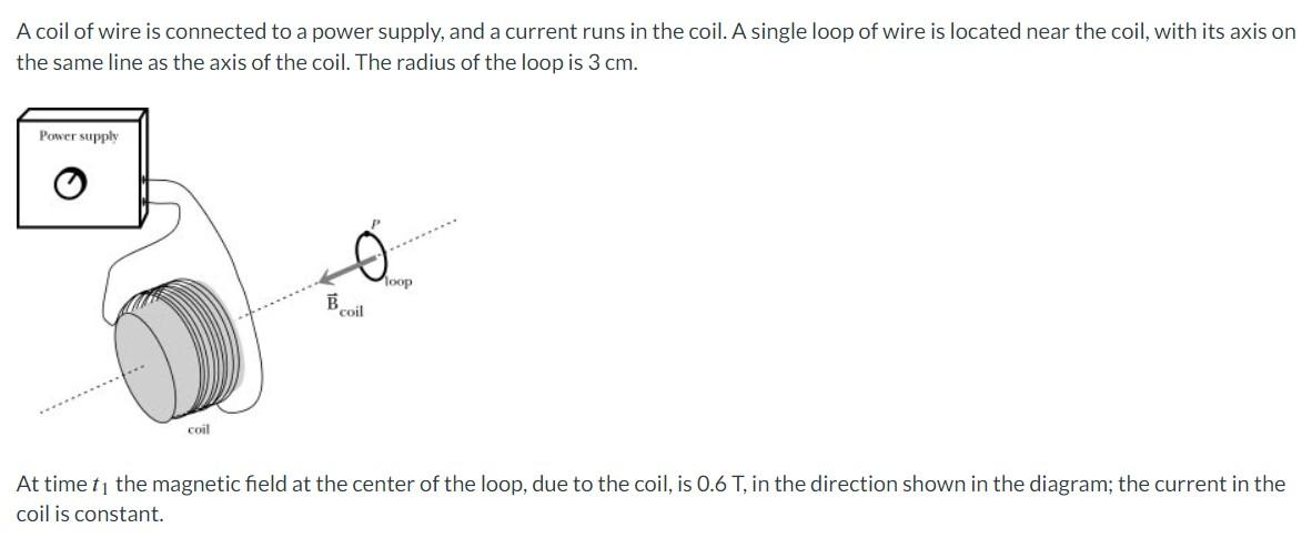 Solved A coil of wire is connected to a power supply, and a | Chegg.com