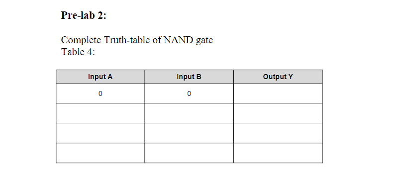 Complete Truth-table of NAND gate Table 4: | Chegg.com Complete Truth-table of NAND gate Table 4: | Chegg.com