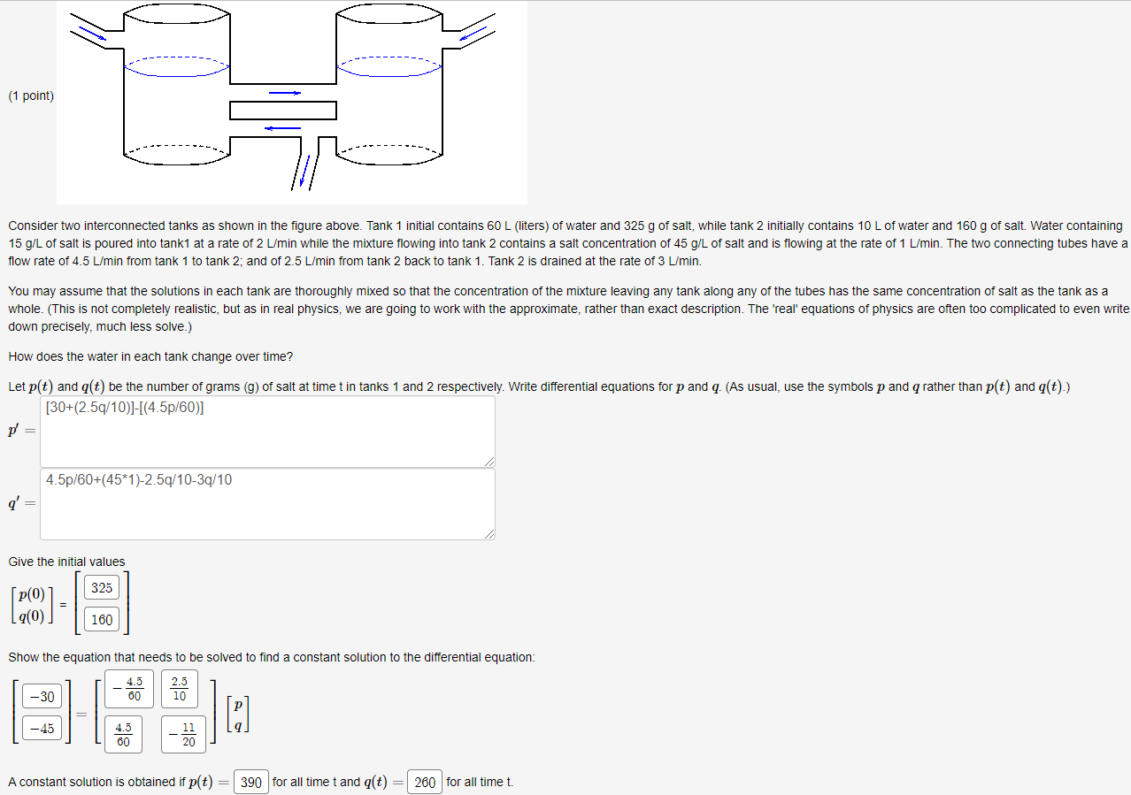 Solved Consider two interconnected tanks as shown in the | Chegg.com