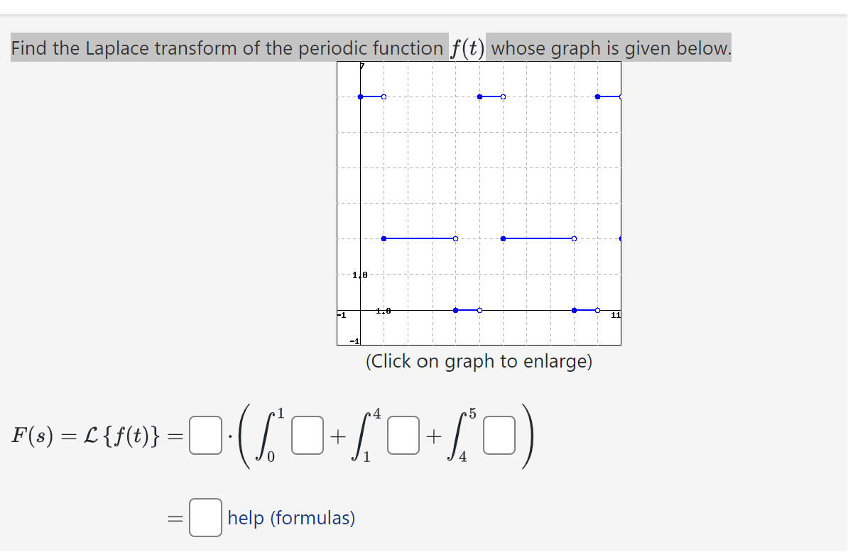 Solved Find the Laplace transform of the periodic function | Chegg.com