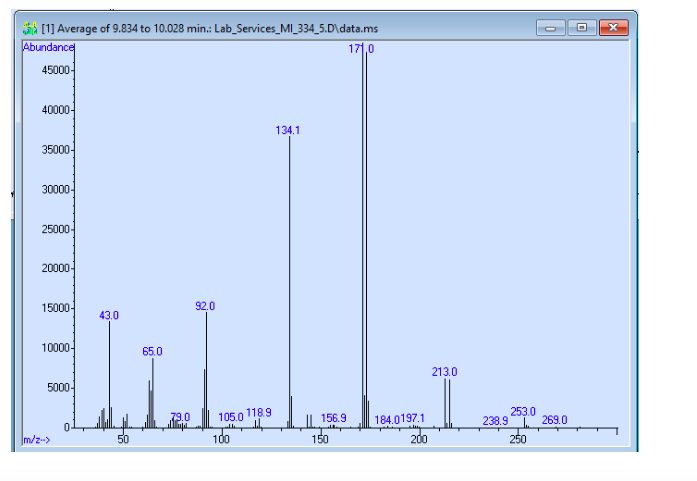 Solved 2-bromoacetanilide: Predict signals and match to | Chegg.com