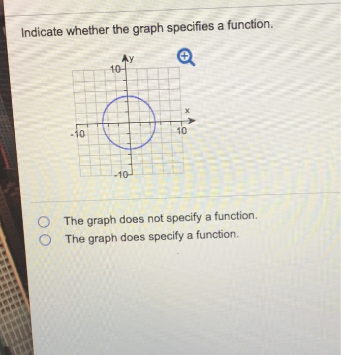 Solved Indicate whether the graph specifies a function. 104 | Chegg.com