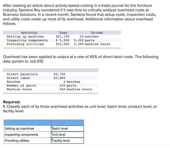 Solved After reading an article about activity-based costing | Chegg.com