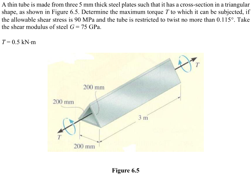 Solved A thin tube is made from three 5 mm thick steel | Chegg.com