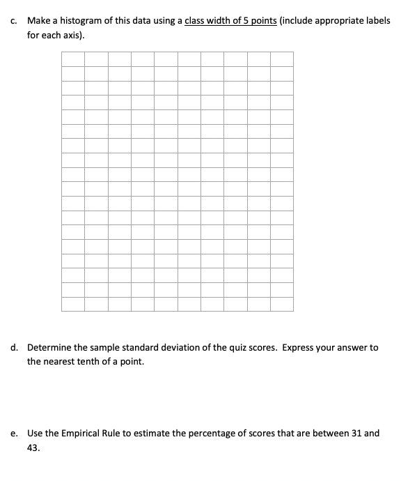 Solved A group of Intro Statistics students collected data | Chegg.com