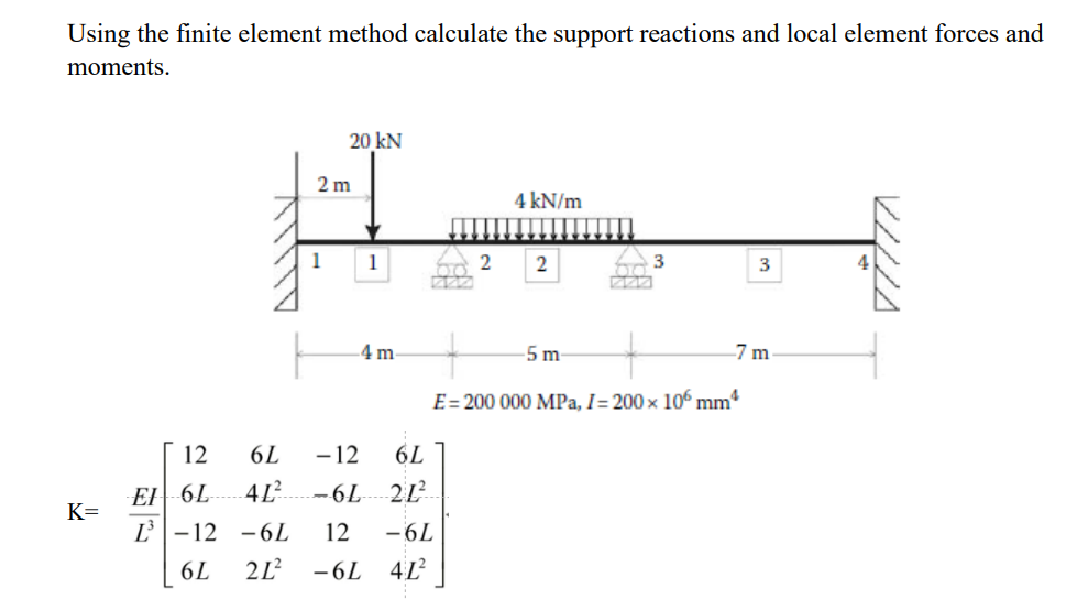 Solved Using the finite element method calculate the support | Chegg.com