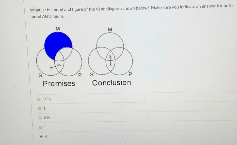 What is the mood and figure of the Venn diagram shown | Chegg.com
