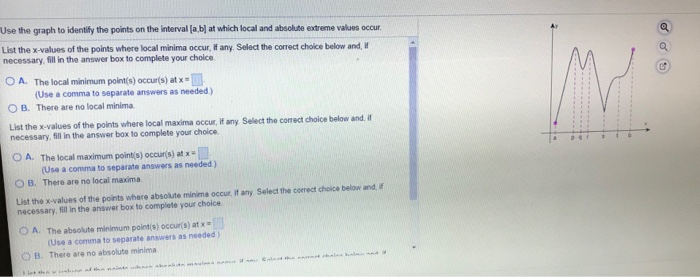 Solved Use the graph to identify the points on the interval | Chegg.com