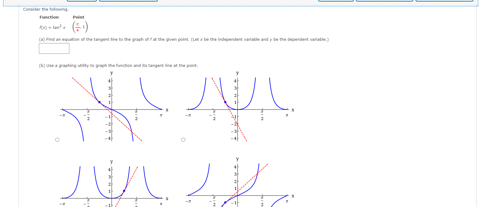 Solved Consider the following. Function Point f(x) = tan2 | Chegg.com