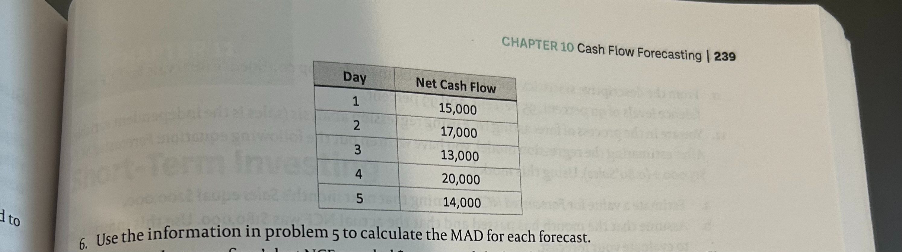 Solved I need problem 6 ﻿solved5.Use the information in the | Chegg.com