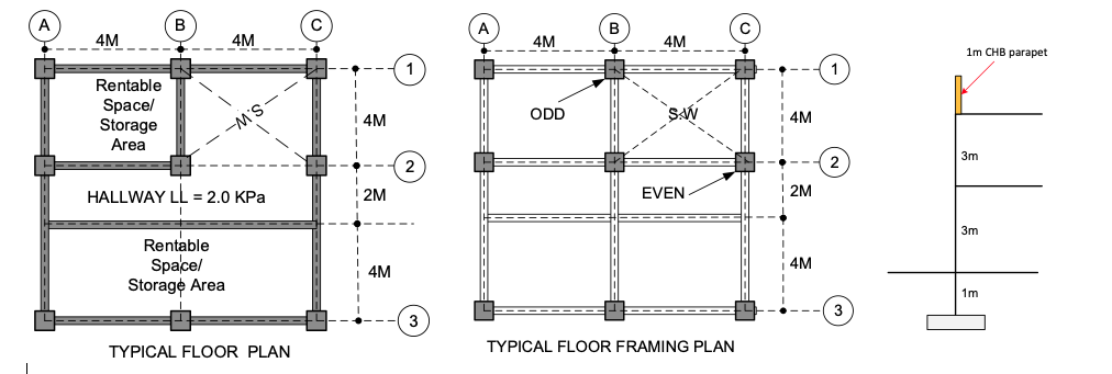 A B 4M 4M 4M 4M 0.0 1m CHB parapet Rentable Space/ | Chegg.com