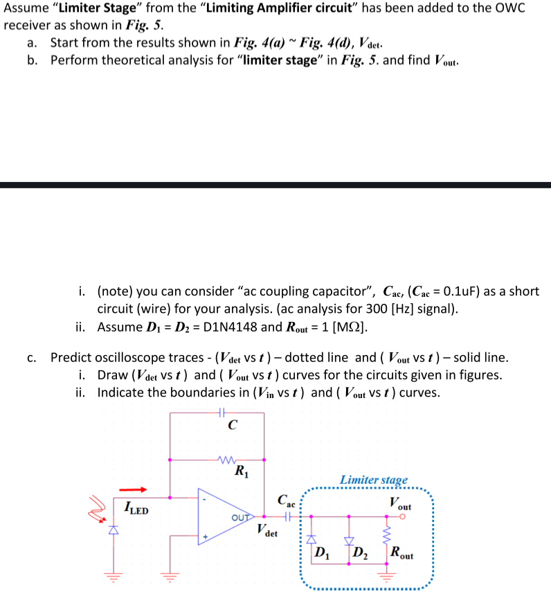 Solved Assume "Limiter Stage" from the "Limiting Amplifier | Chegg.com