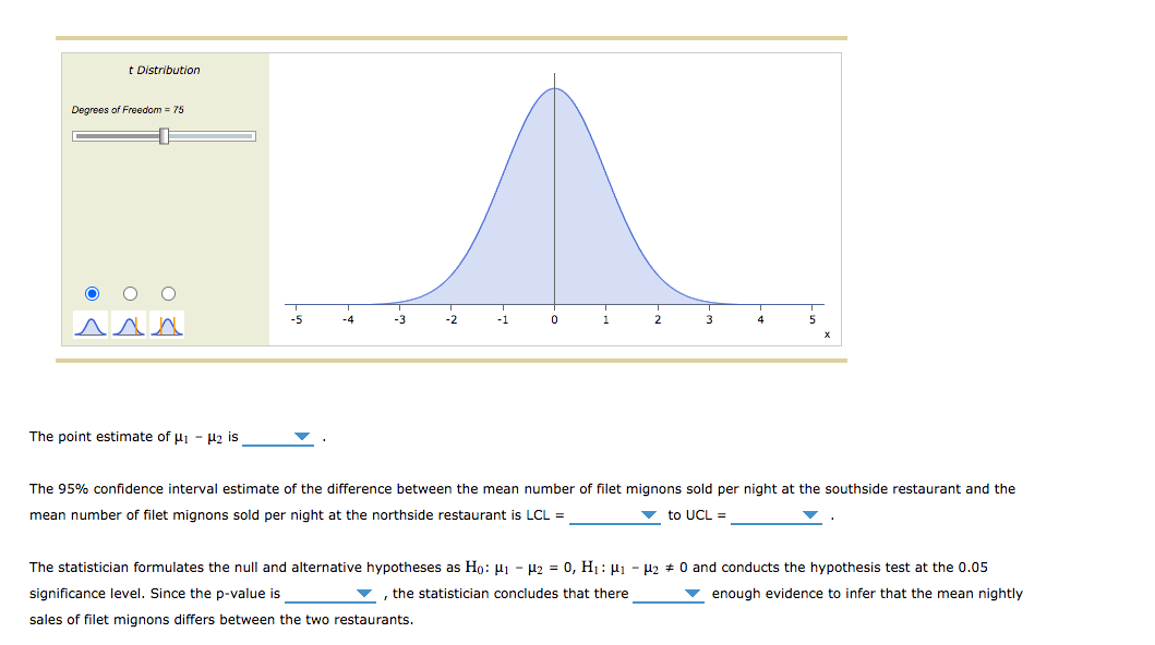 Solved 2. Inference about the difference between two means | Chegg.com