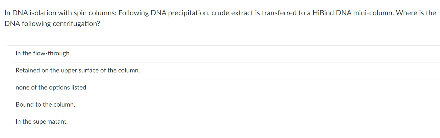 Solved In DNA isolation with spin columns: Following DNA | Chegg.com