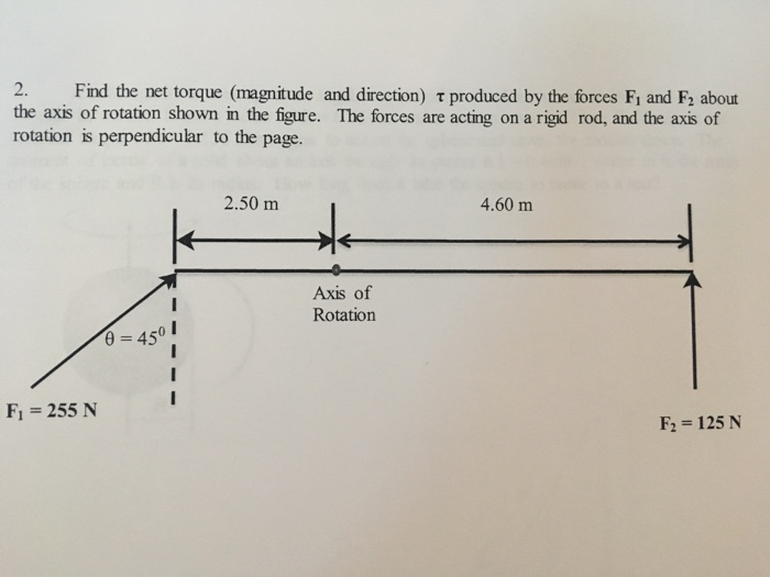 Solved 2. Find the net torque (magnitude and direction) t | Chegg.com