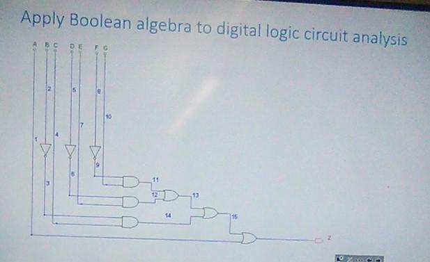 Solved Apply Boolean algebra and make a truth table for the | Chegg.com