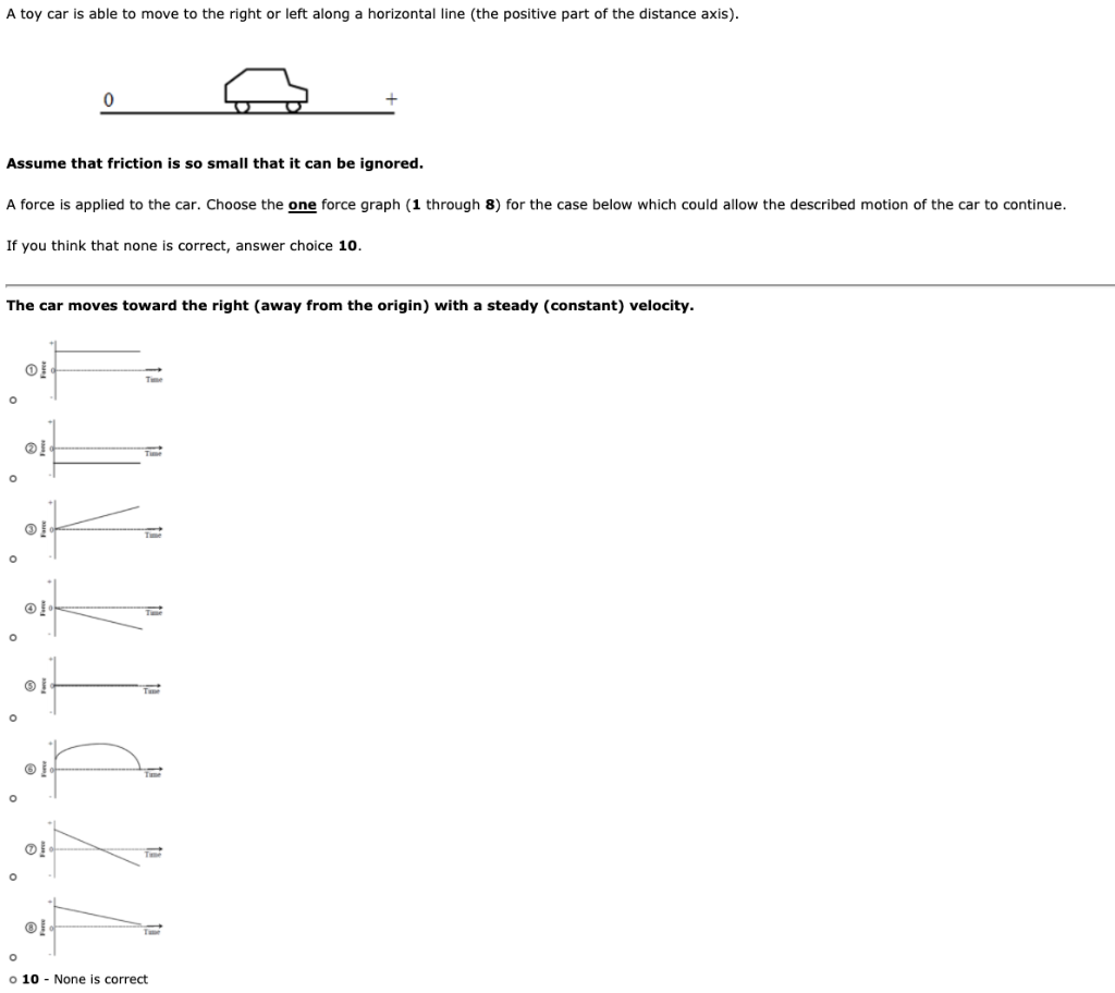Solved 1)The car moves toward the right (away from the | Chegg.com