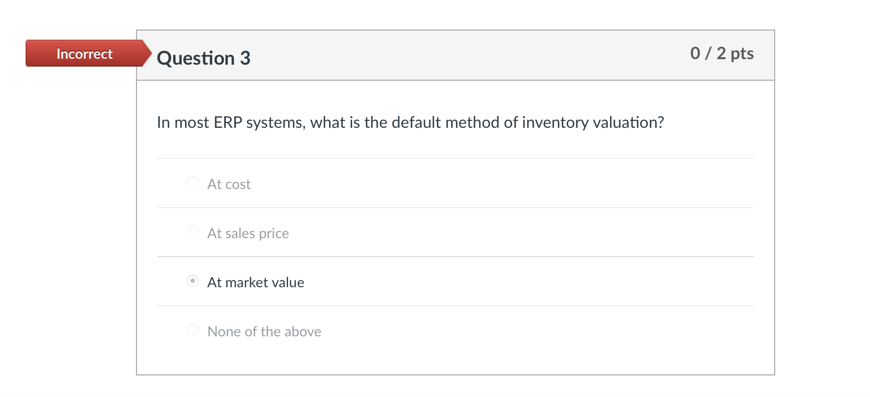 Solved In most ERP systems, what is the default method of | Chegg.com