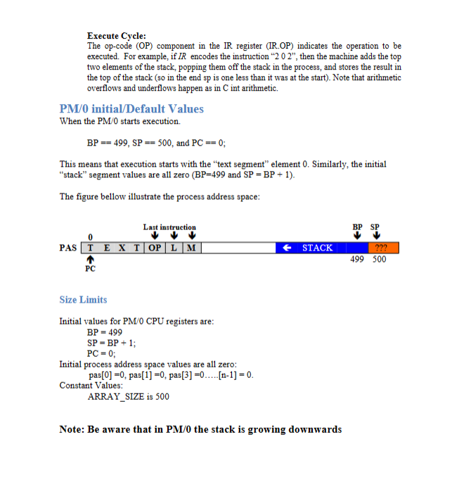 Solved P-Machine Architecture The P-machine is a stack | Chegg.com