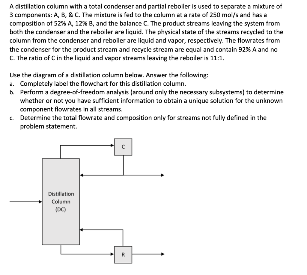 A distillation column with a total condenser and | Chegg.com