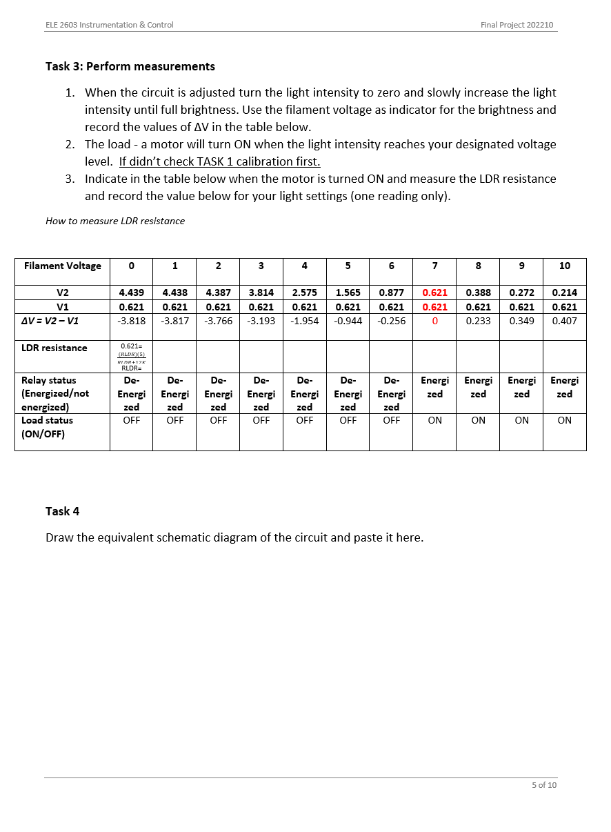 Solved Objective The Objective Of This Project Is To Develop