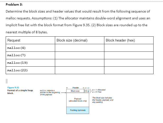 Solved Determine the block sizes and header values that | Chegg.com