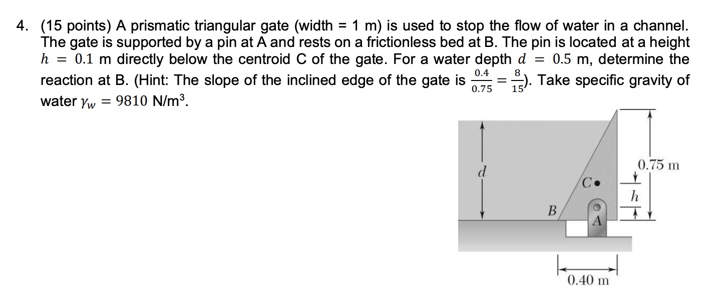 Solved 4. (15 points) A prismatic triangular gate (width =1 | Chegg.com