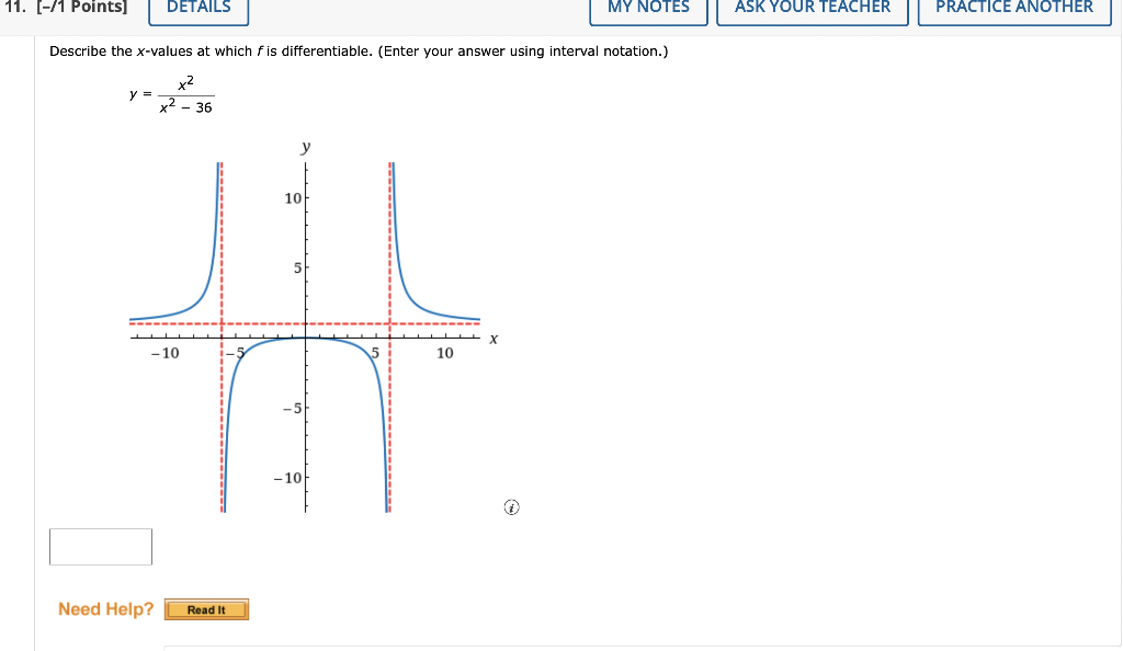 Solved Describe the x-values at which f is differentiable. | Chegg.com