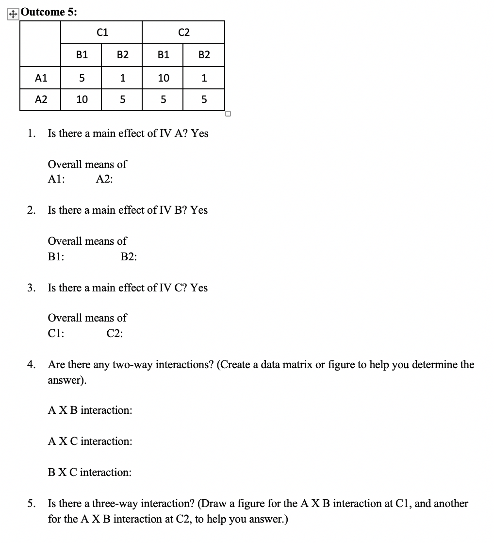 Solved Outcome 5: C1 C2 B1 B2 B1 B2 A1 A2 5 10 1 5 10 5 1 5 | Chegg.com