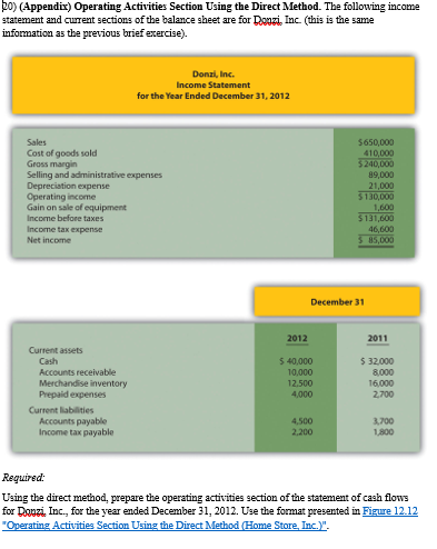 Solved 20) (Appendix) Operating Activities Section Using the | Chegg.com