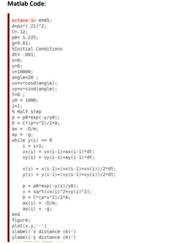 Please conduct the design of experiment exercise for | Chegg.com