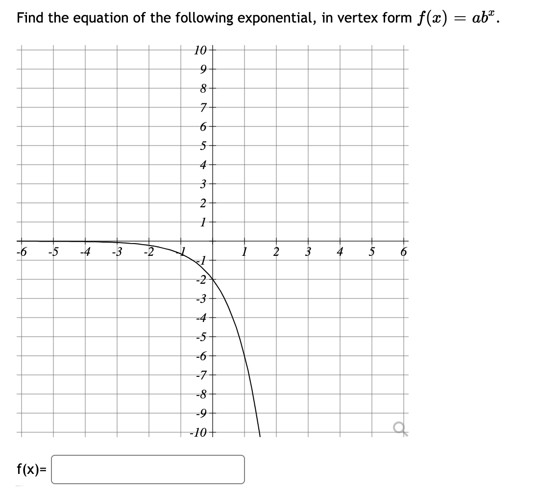 Solved 3 Find The Exponential Equation Whose Graph Passes Chegg