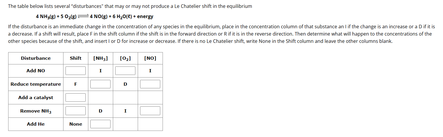 Solved The table below lists several "disturbances" that may | Chegg.com