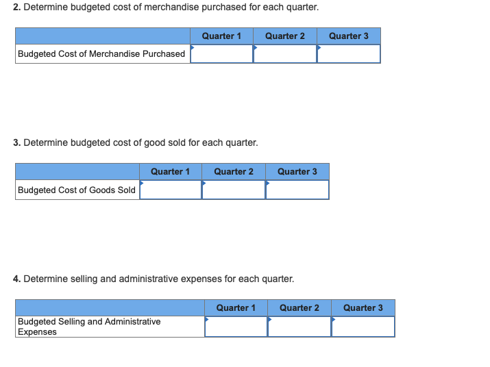 Solved 2. Determine budgeted cost of merchandise purchased | Chegg.com