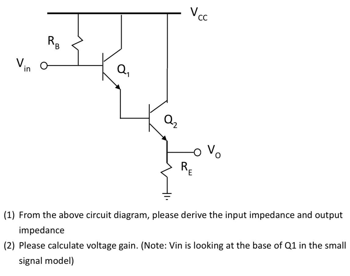 Solved (1) From the above circuit diagram, please derive the | Chegg.com