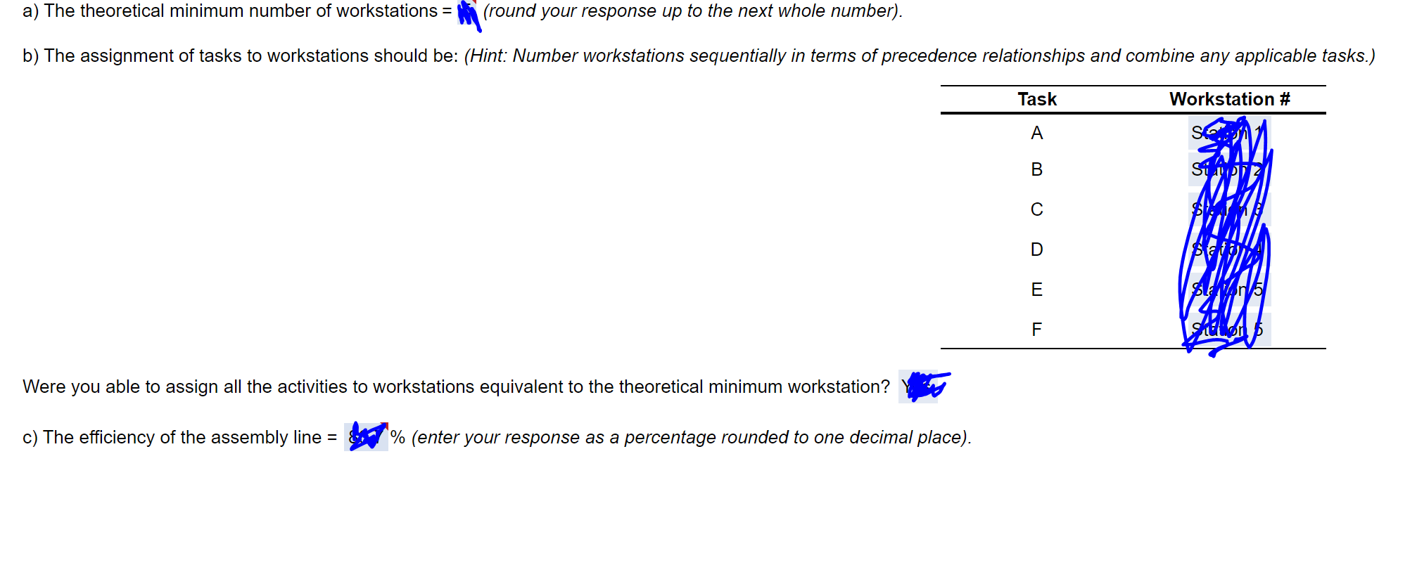 Solved Sue Helms Appliances wants to establish an assembly | Chegg.com
